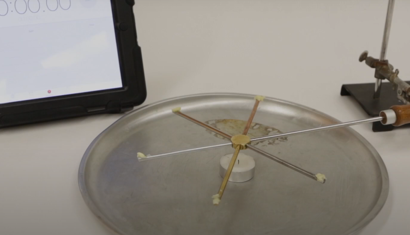 Electrical Conduction in Metals: Everything You Should Know - MetalProfy