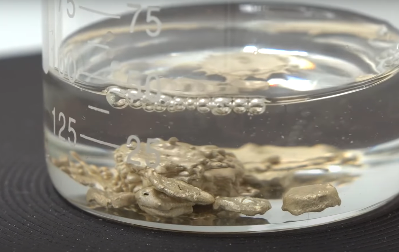 What Are the Coinage Metals? - MetalProfy